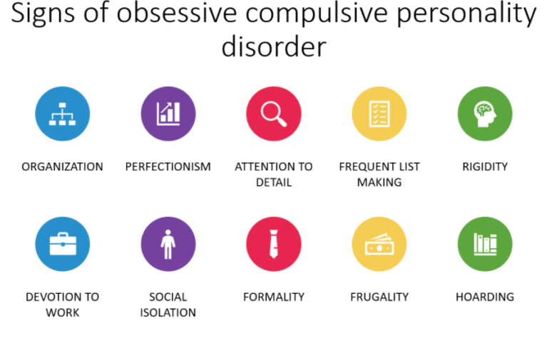 Perfectionism: Obsessive-Compulsive Personality Disorder (OCPD ...