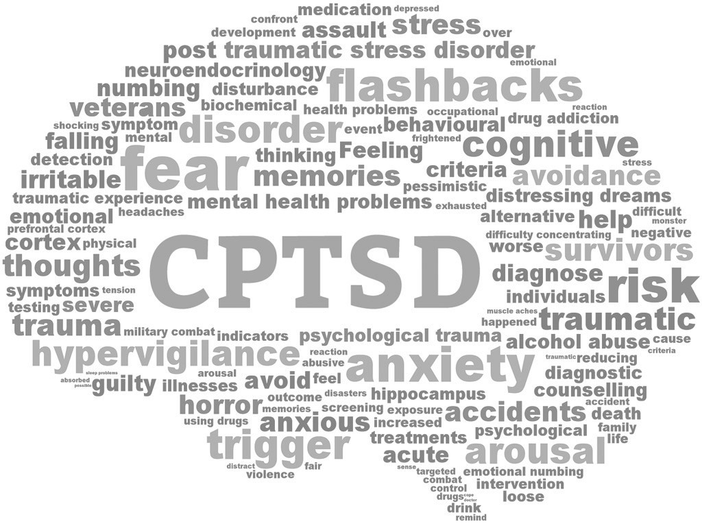 PTSD: Complex Post Traumatic Stress Disorder: What is C-PTSD? An ...